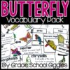 Life Cycle Of A Butterfly Craft - Grade School Giggles